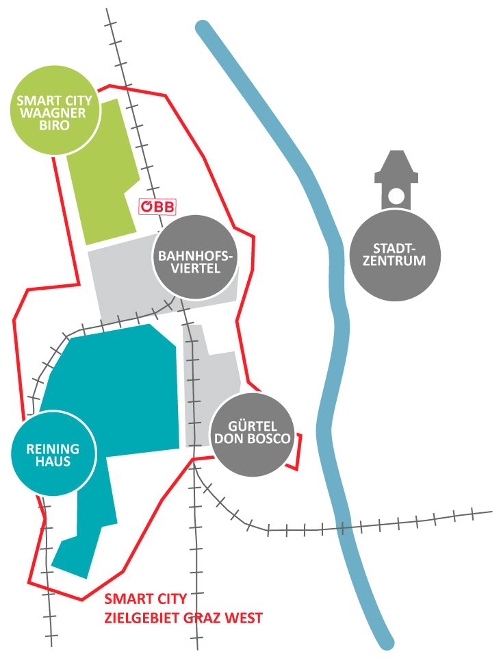 Smart City Graz Waagner Biro - Stadtportal der Landeshauptstadt Graz