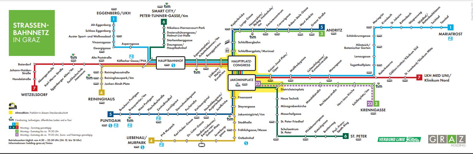 Öffis mit vielen Neuerungen - Stadtportal der Landeshauptstadt Graz